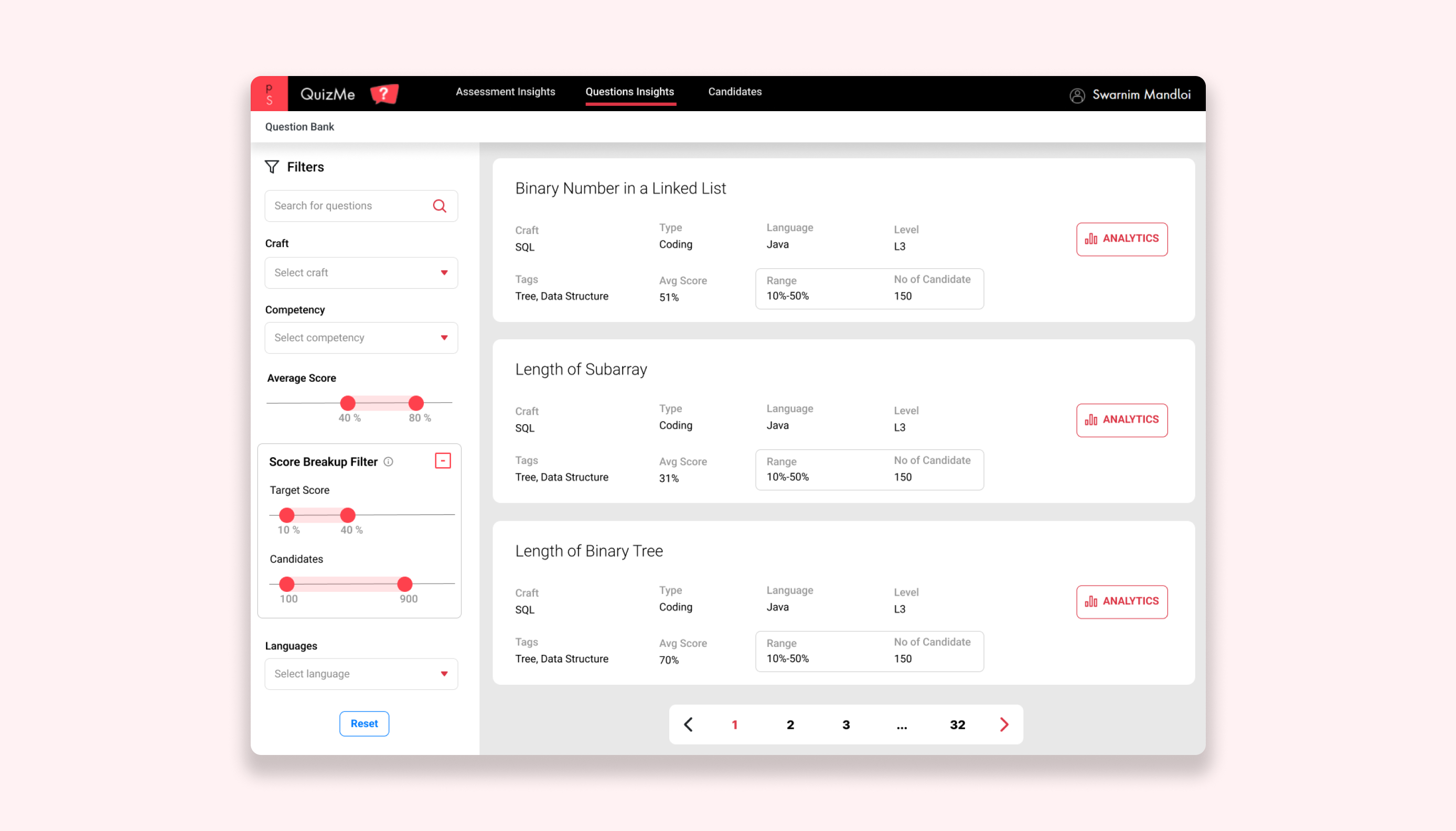 Swarnim Mandloi — Designer Swarnim Mandloi — Designer